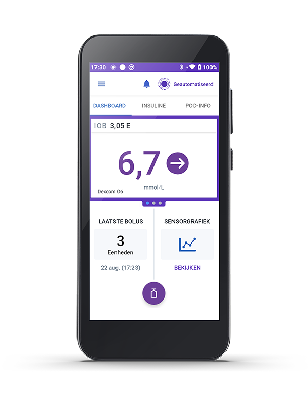 Omnipod® 5 Geautomatiseerd Insulinetoedieningssysteem Omnipod